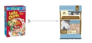 Simple Food Swaps for Kids - mom makes dinner